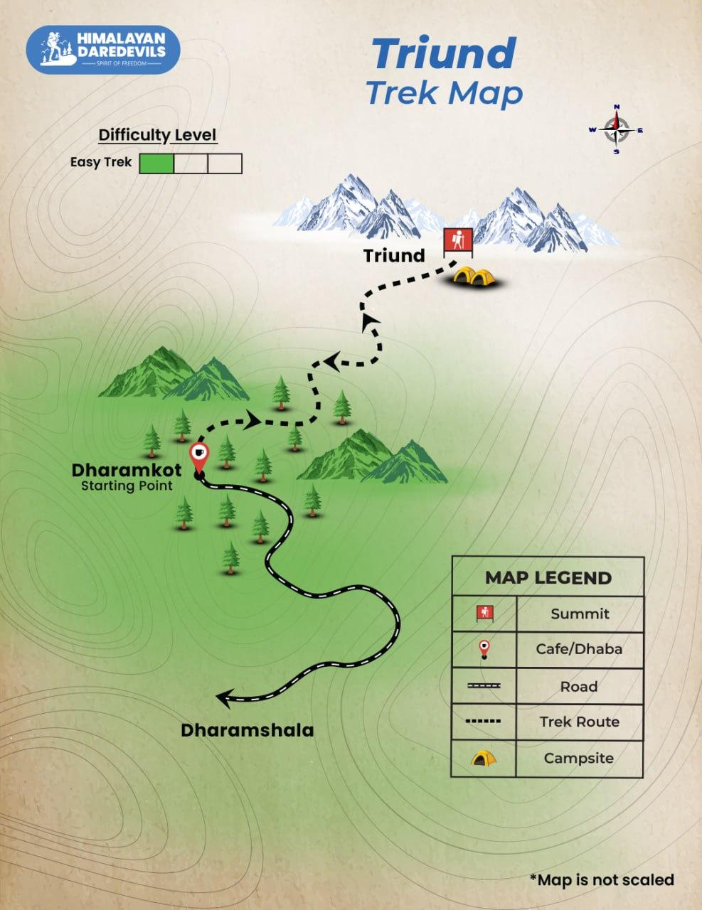 Triund Trek